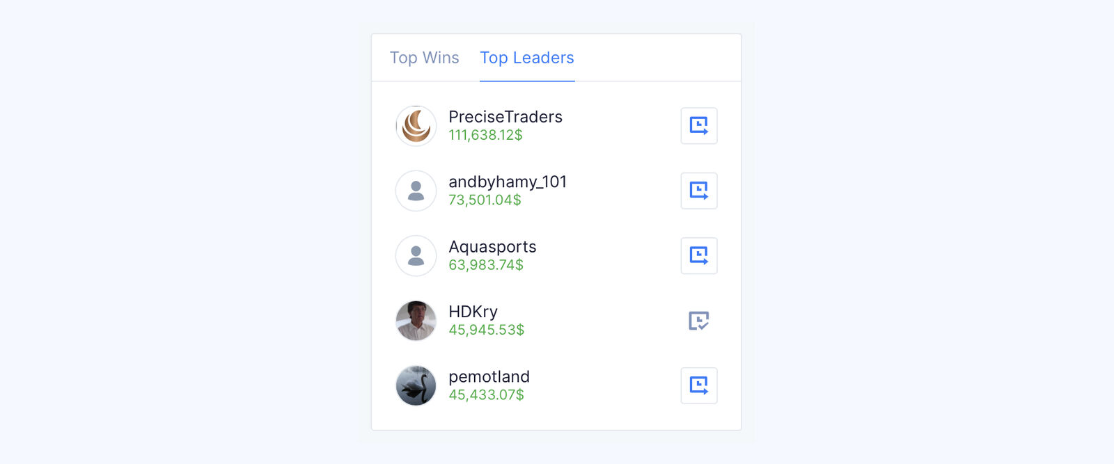 ¿Qué son los "Top Wins" y "Top Leaders"? – NAGA Capital ES